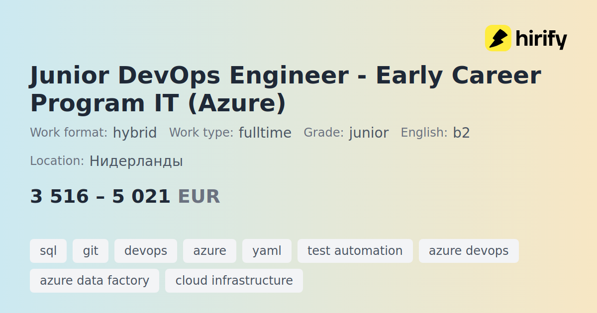 Junior DevOps Engineer - Early Career Program IT (Azure) | Hirify